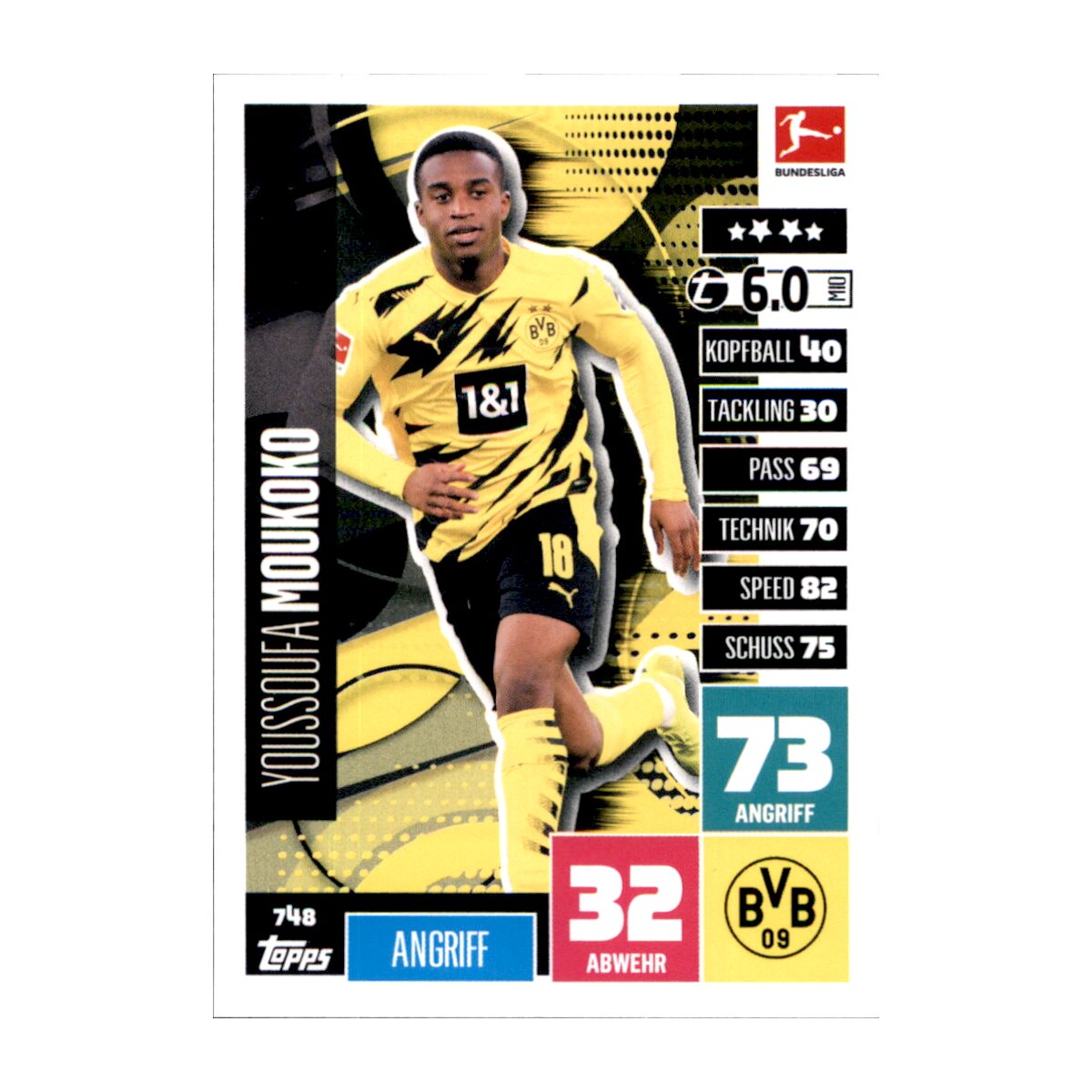 748 - Youssoufa Moukoko - Rookie - 2020/2021, 3,99