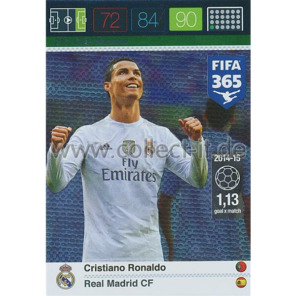 Fifa 365 Cards 2016 217 Cristiano Ronaldo - Goal Machine, 4,99